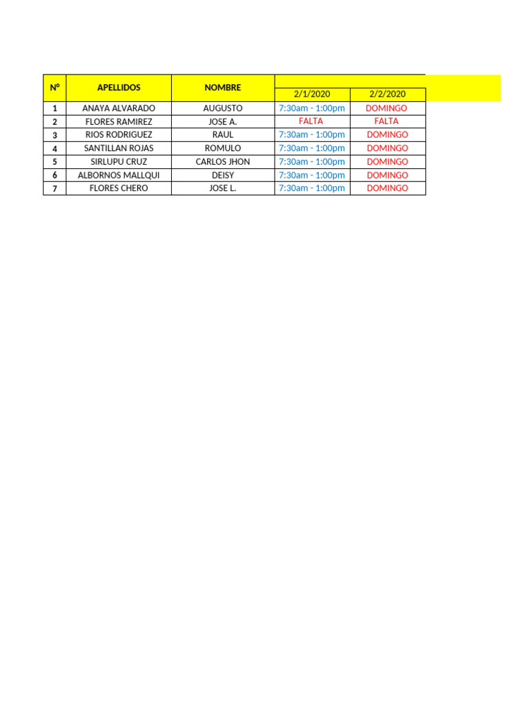 Employee Attendance Log February 2020 | PDF