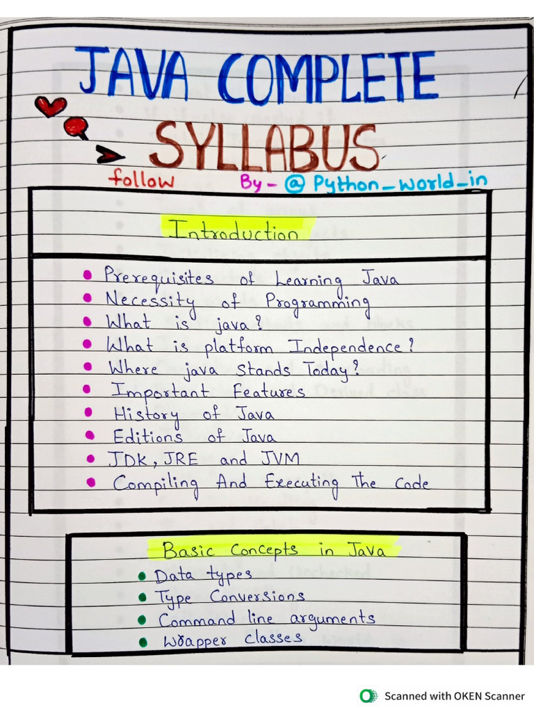 JAVA Handwritten Notes For Students 1751942060 | PDF