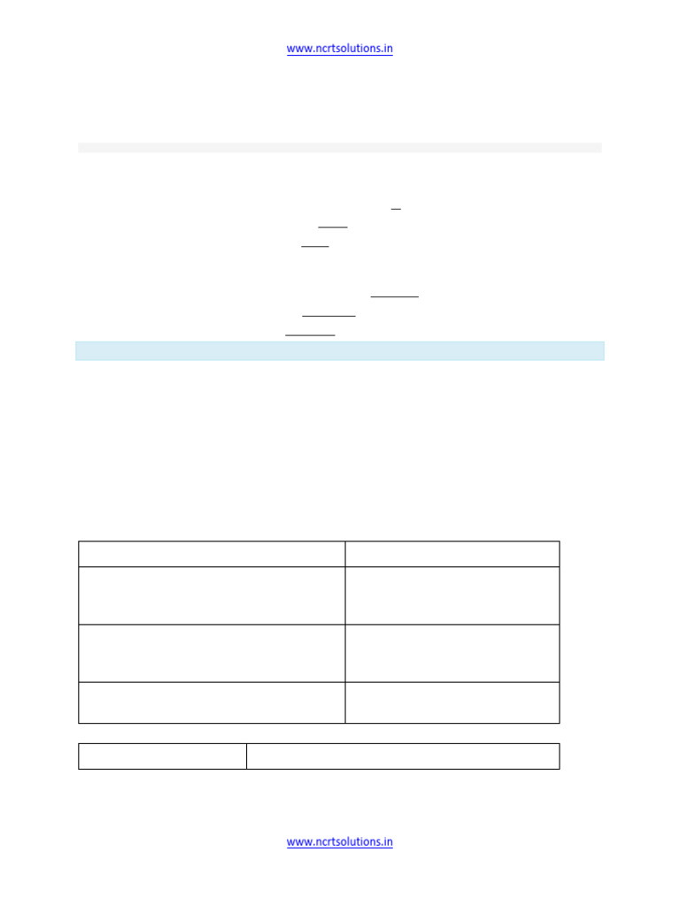 NCERT Solutions for Class 8 Science Chapter 7 | PDF | Soil | Deforestation