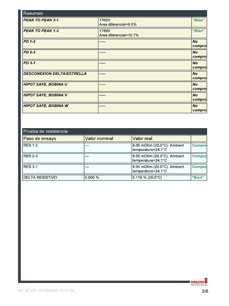 9.- ejemplo de analisis MCA 9 | PDF
