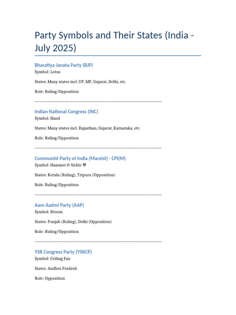 Political Party Symbols in India 2025 | PDF