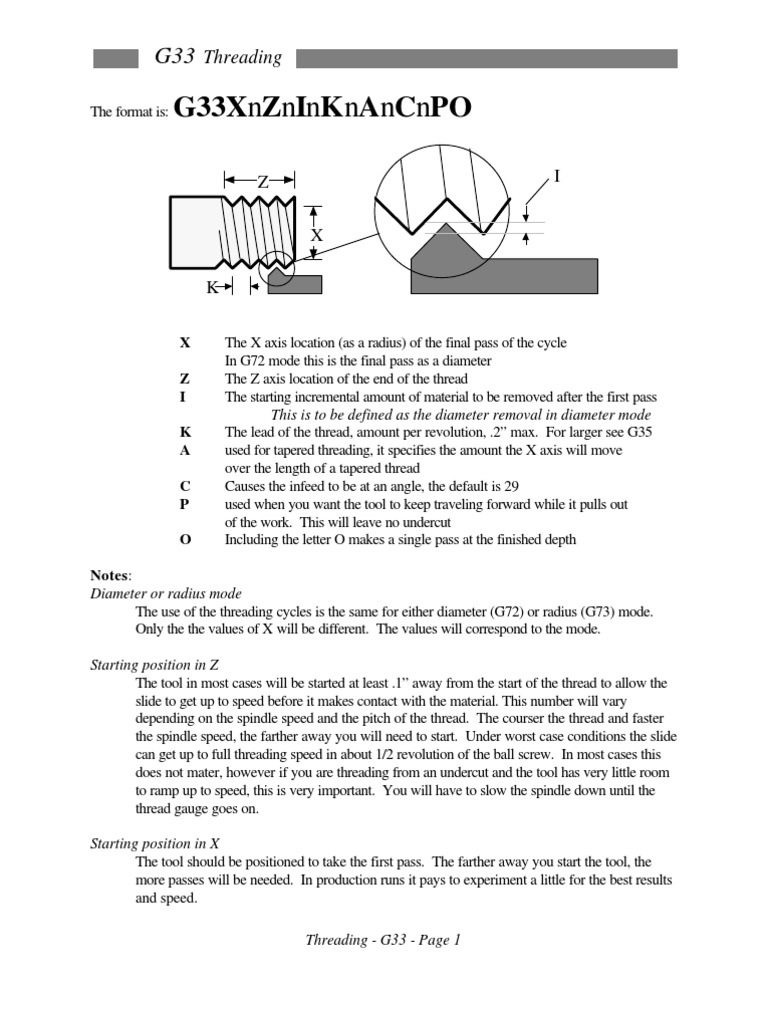 G33 Threading | Speed | Metalworking