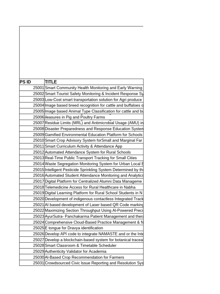 Sih 2025 Problem Statements | PDF
