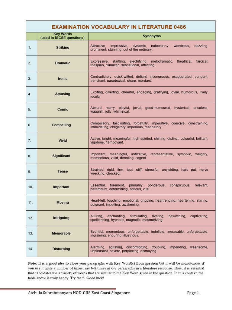 IGCSE Literature Vocabulary Guide | PDF
