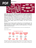 Electrostatics - Grade 10 Physical Sciences Resource Pack | PDF | Electric Charge | Electron