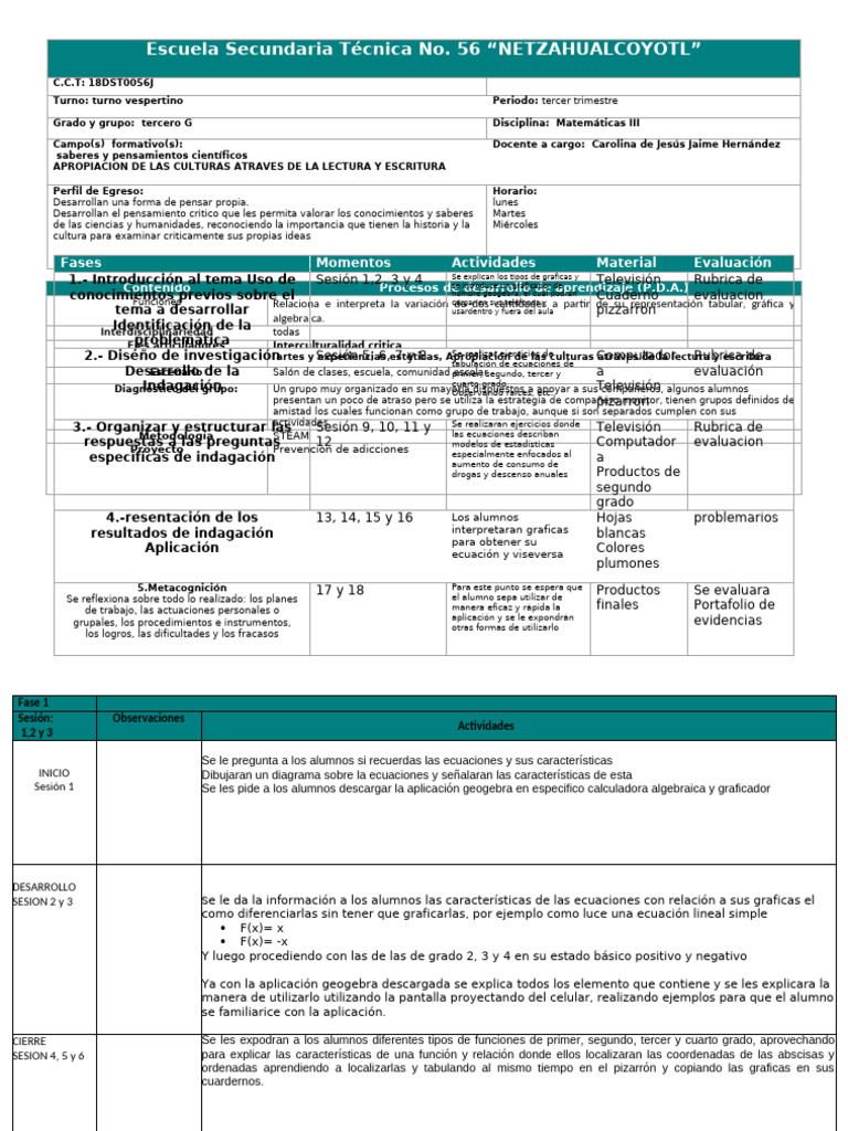 Planeacion Adicciones, Abp Funciones y Graficas Abril y Mayo | PDF | Metodología de encuesta ...