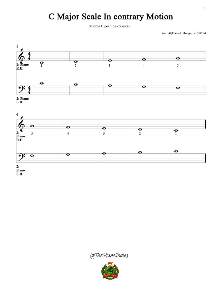 10.1 C Major Scale C Motion 5notes | PDF