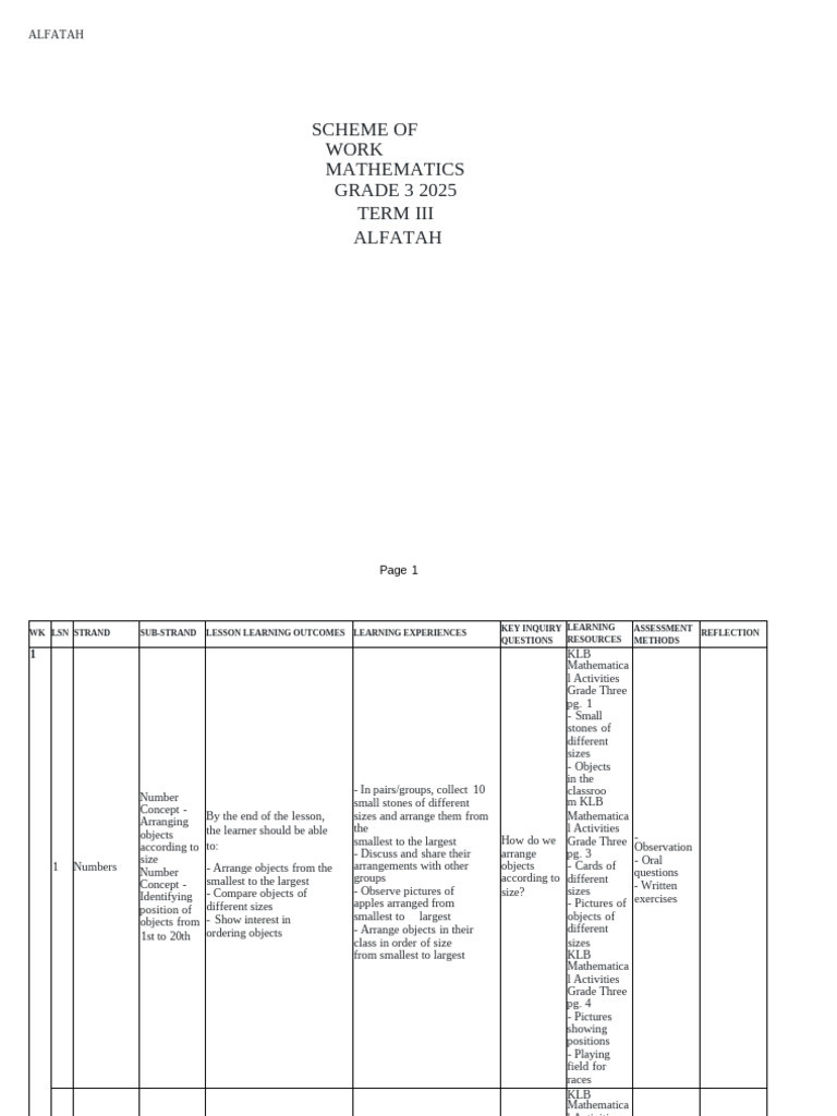 (Conversion Preview) 34053 Mathematics Grade 3 Term-III | PDF ...