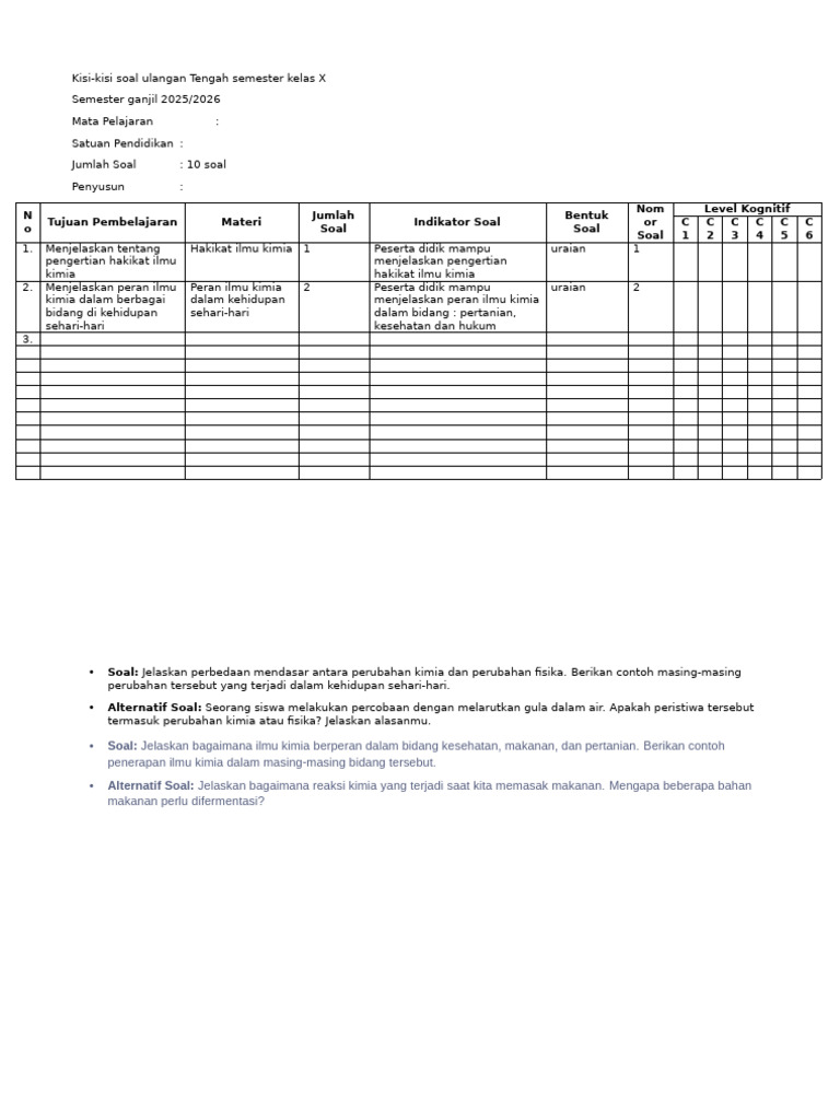 Kisi-Kisi UTS Kimia Kelas X | PDF