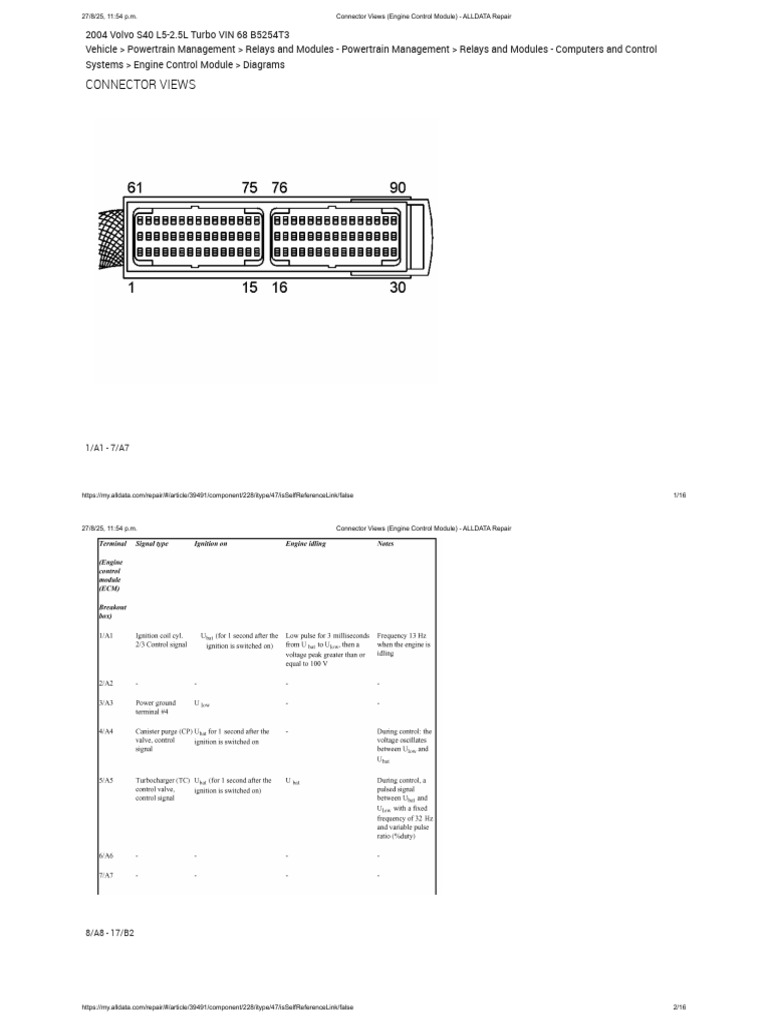 Volvo S40 Engine Control Module Diagrams | PDF