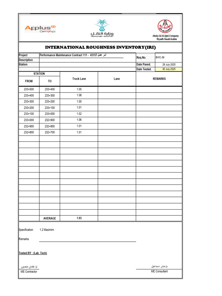 IRI Report For Qassim Road | PDF | Road Transport