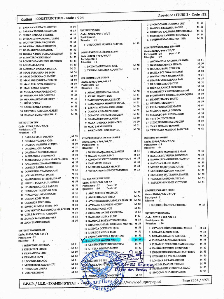 Palmarès Aisé Nzanzu | PDF