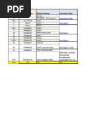 Age and Class Guide 2025-2026 | PDF