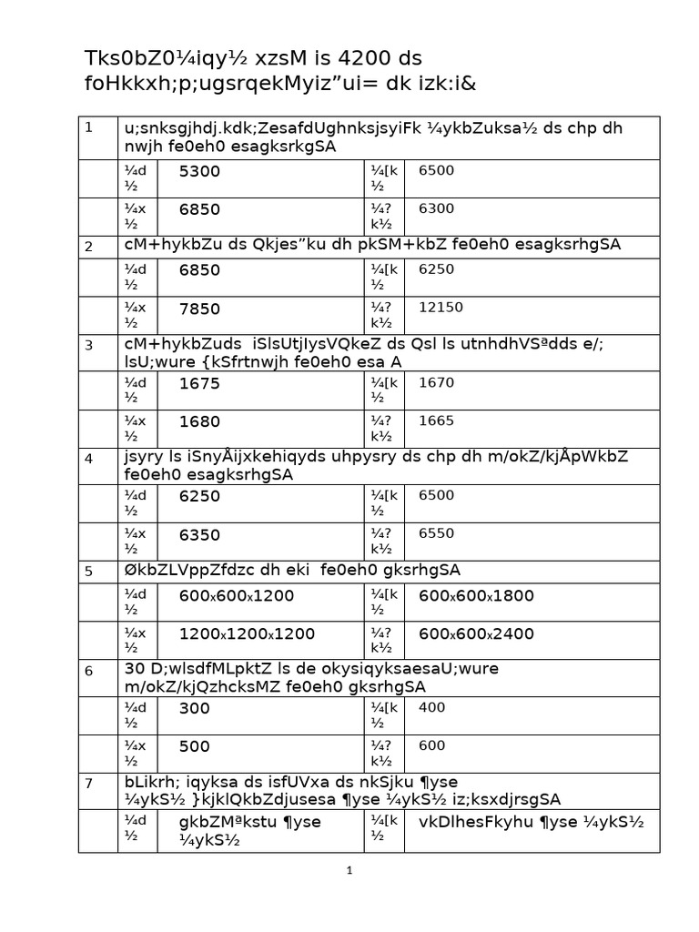 1594014018848-Model Paper For JE | PDF