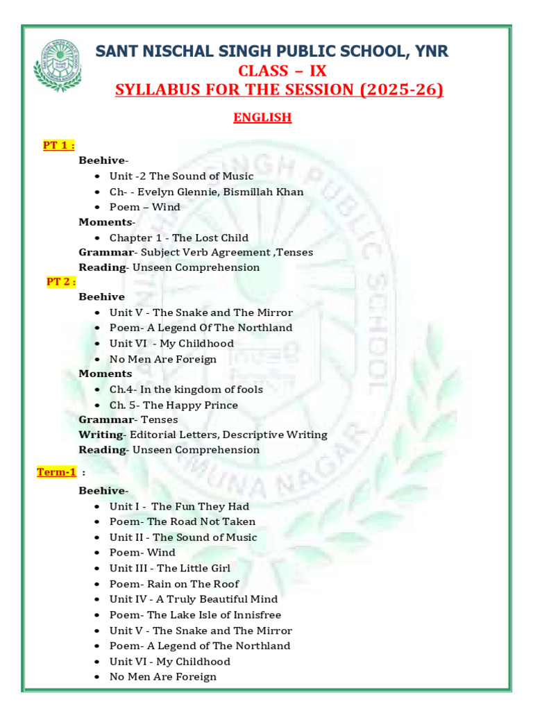 Class Ix Syllabus (2025-26) | PDF | Geometry | Equations