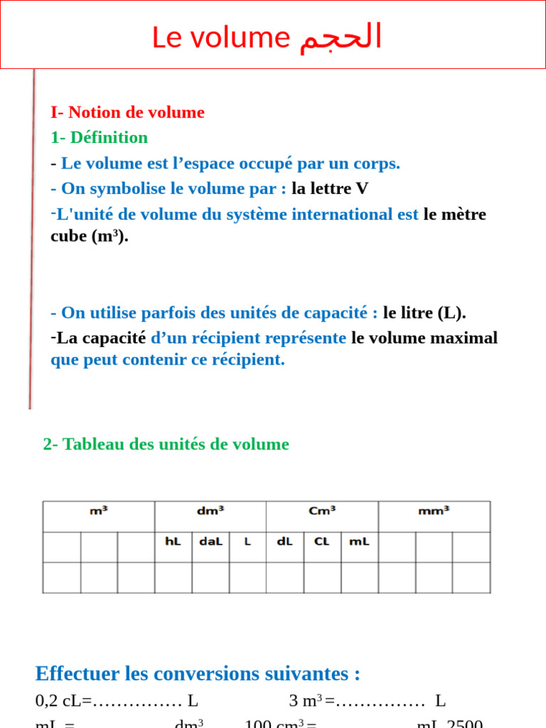 Définition et Mesure du Volume | PDF