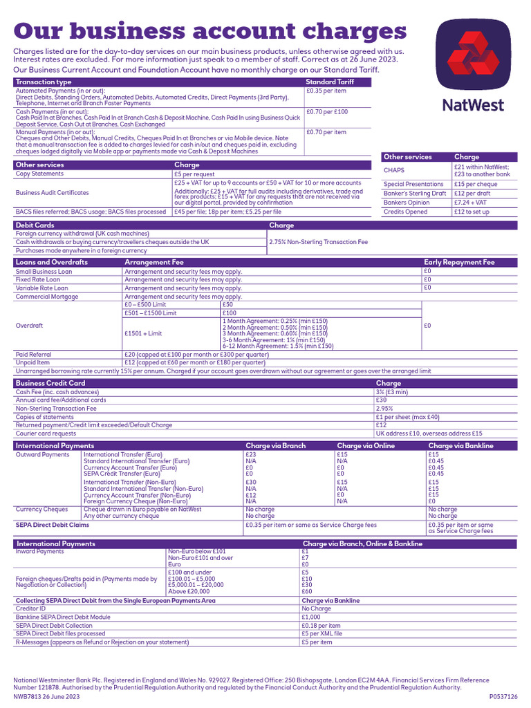 Natwest Account Charges Business | PDF | Overdraft | Credit Card