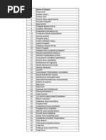 Student Names and IDs List | PDF