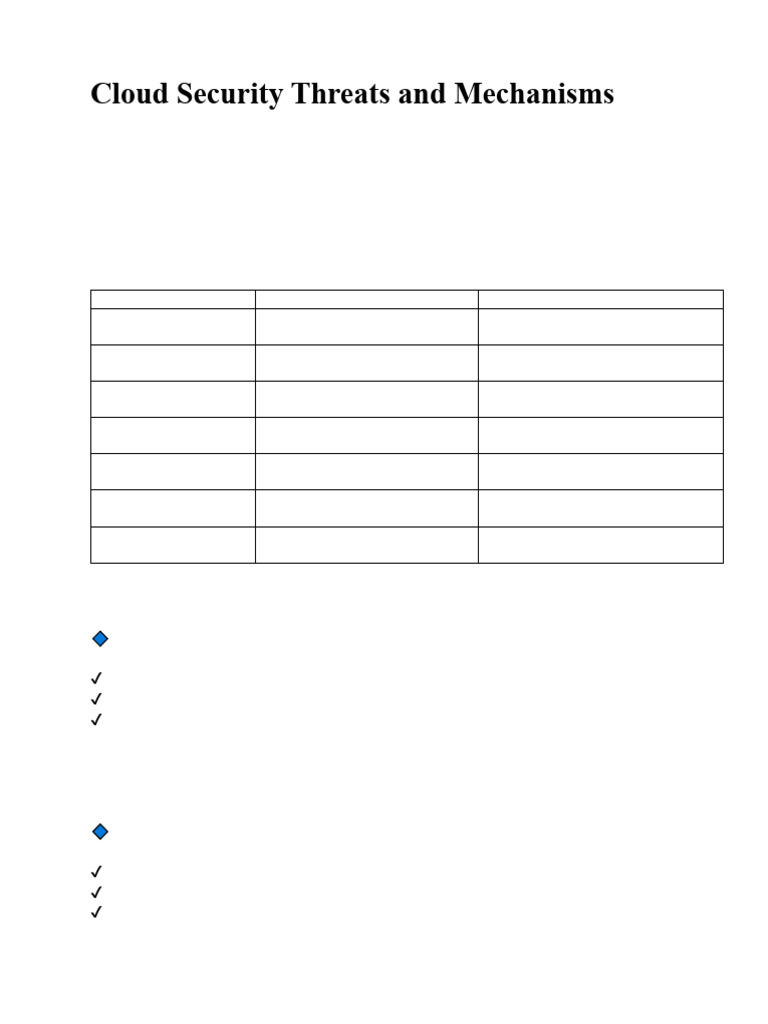 Lec 33 Cloud Security Threats and Mechanisms | PDF | Security | Computer Security