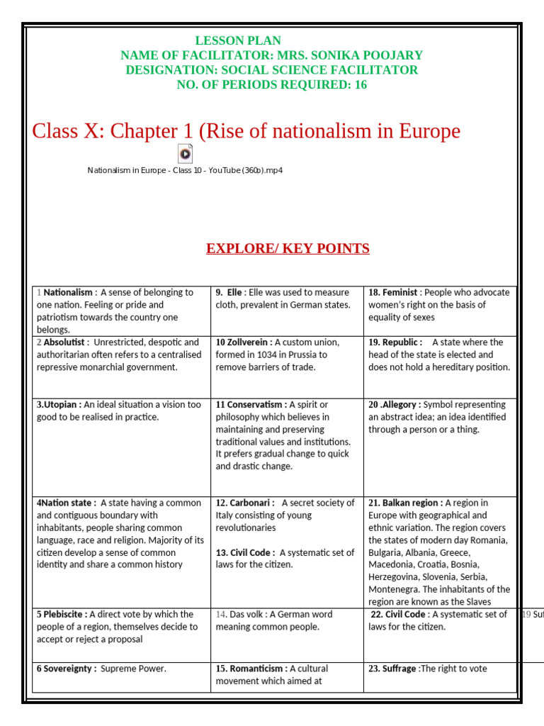 Rise of Nationalism in Europe - Notes | PDF | Balkans | Otto Von Bismarck