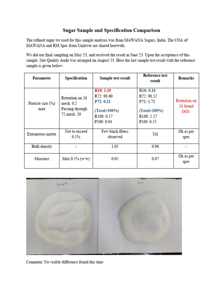 Sugar Sample and UBL Specification | PDF