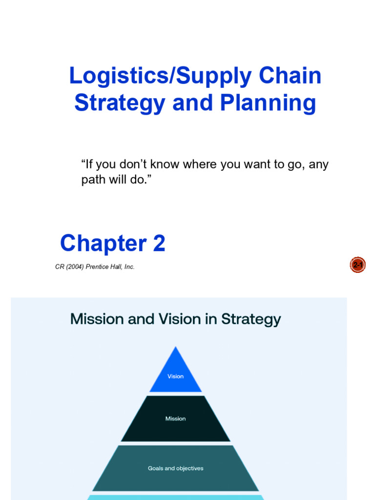 Chapter 2 SCM | PDF | Logistics | Supply Chain