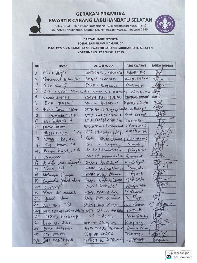 Absen Sosialisasi Pramuka Garuda | PDF