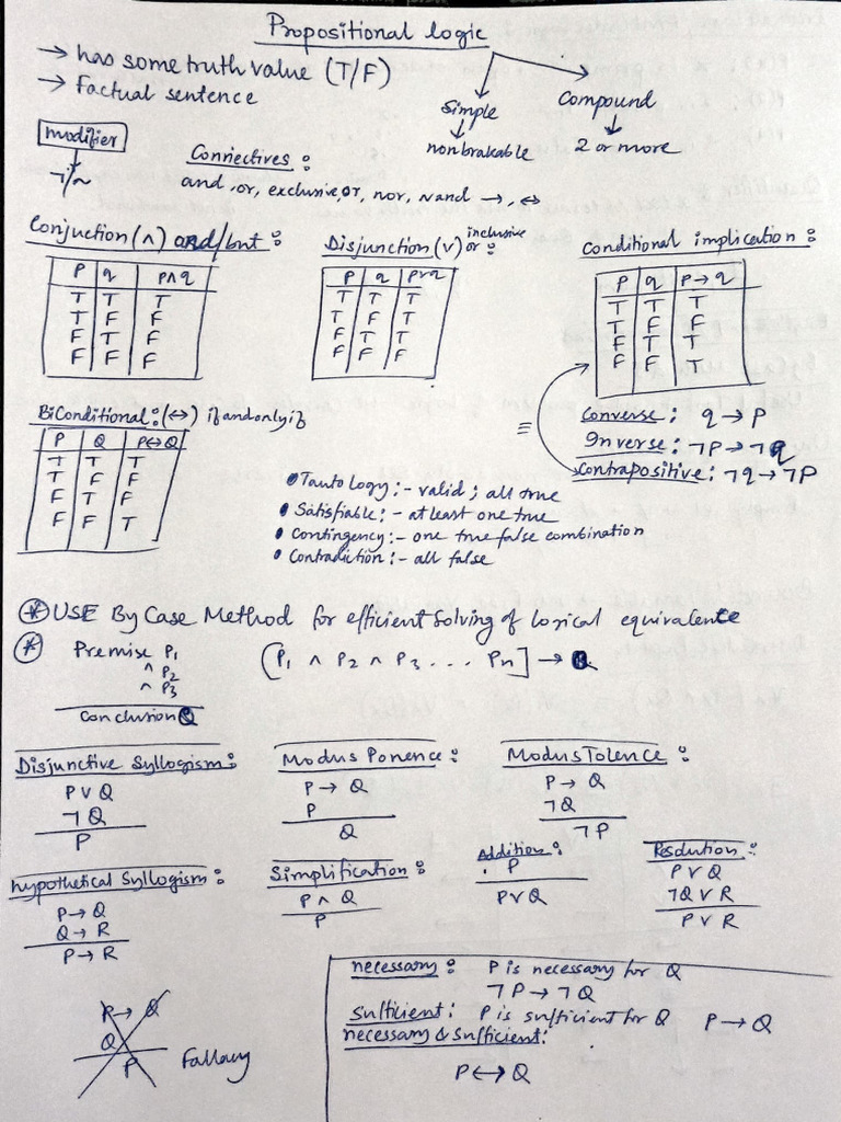 Discrete Math Short Notes | PDF