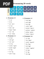 100 Common Words, Their Pronunciation and Vowels | PDF | Phonetics