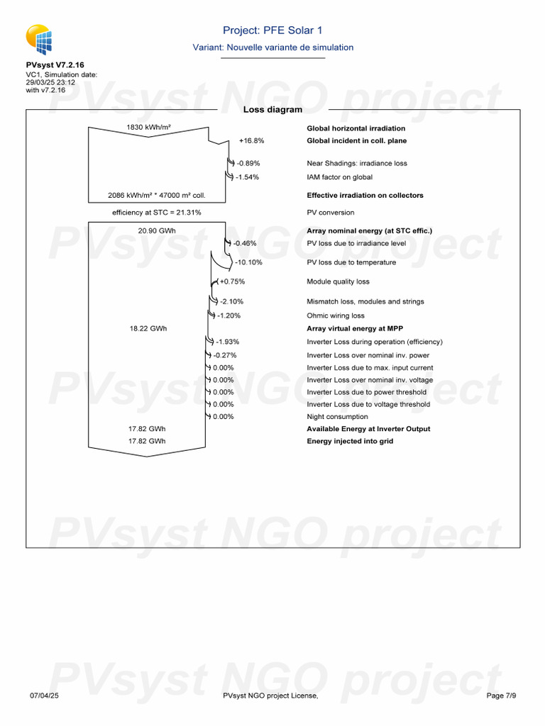 PFE Solar 1 Project - Vc1-Report Page 7 | PDF