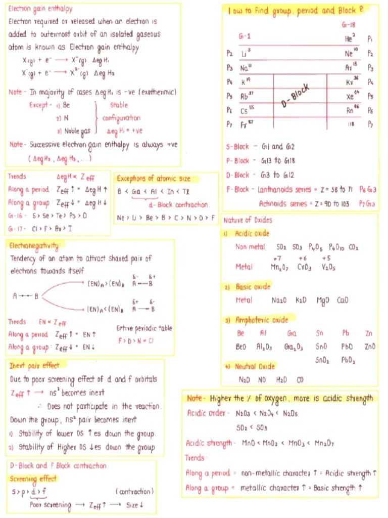 CH 3 Periodic Table Class 11th Chemistry Short Notes | PDF