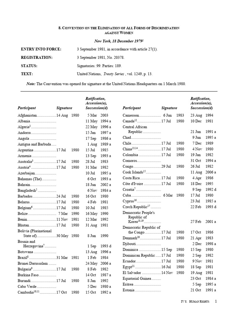 Convention On The Elimination of All Forms of Discrimination | PDF ...