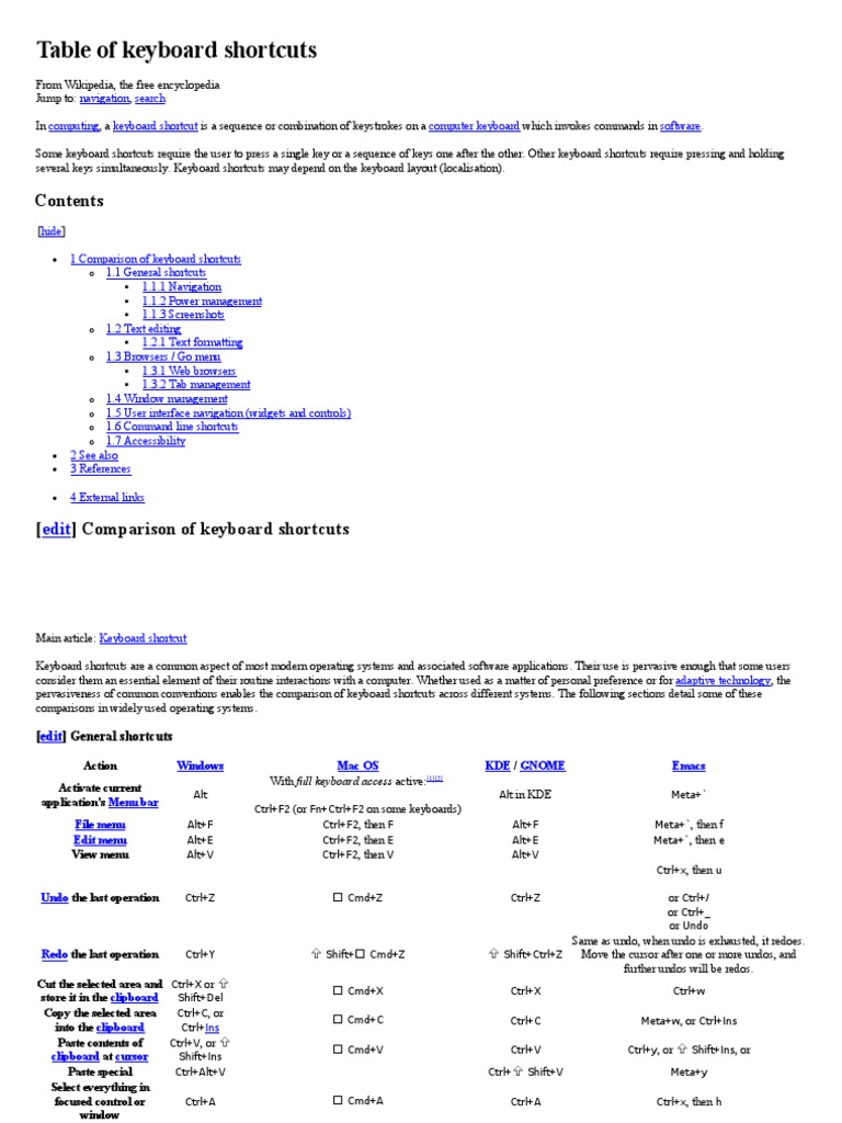 Table of Keyboard Shortcuts | PDF | Keyboard Shortcut | Computer Keyboard