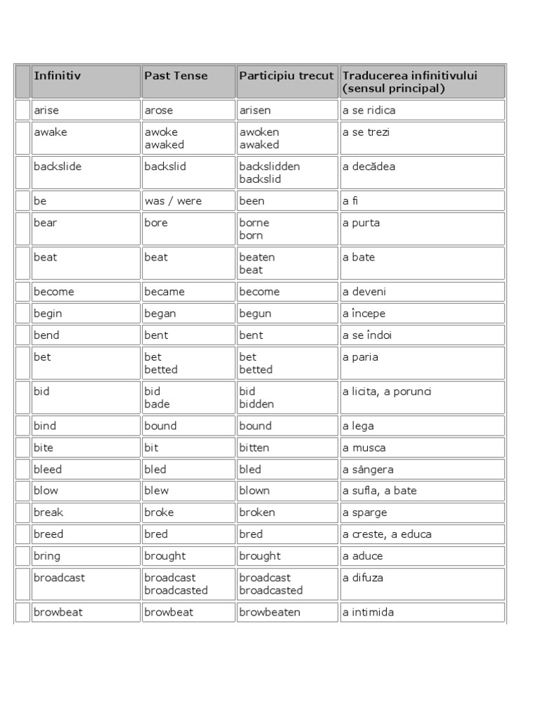 Infinitiv Past Tense Participiu Trecut Traducerea Infinitivului (Sensul ...