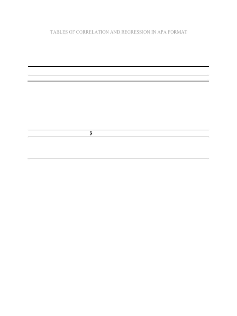 Tables of Correlation Apa | PDF