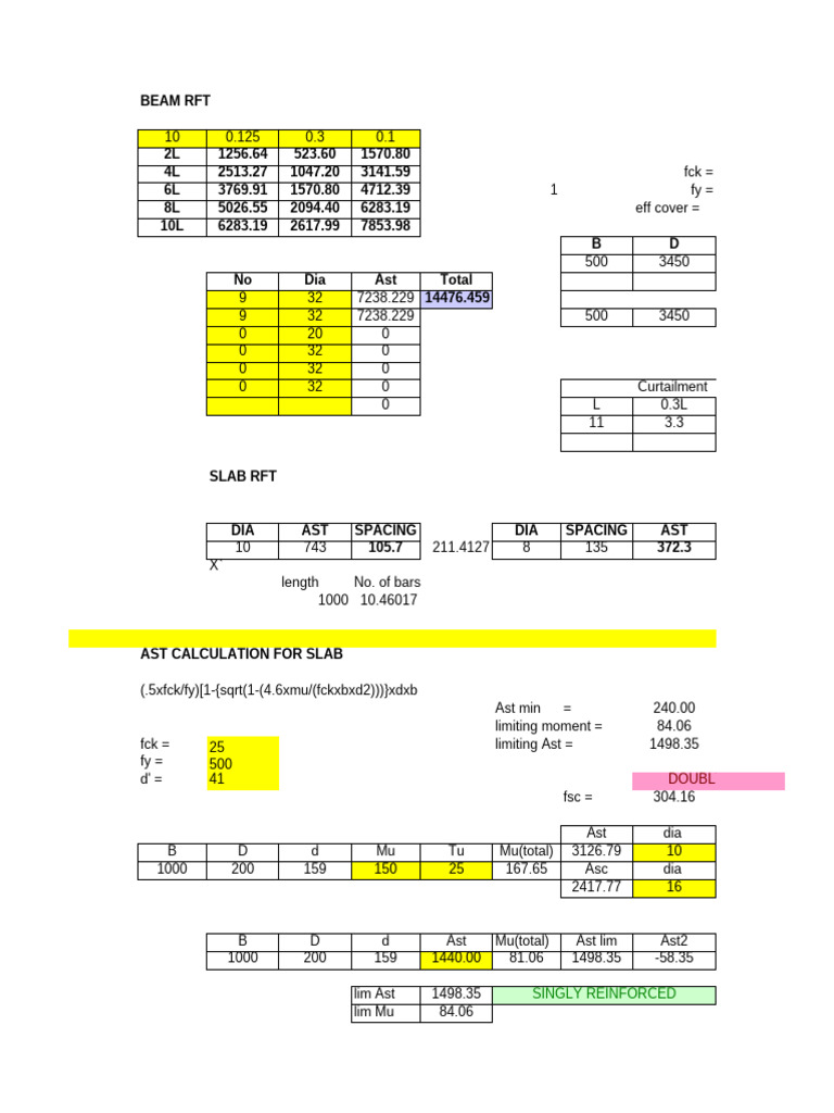 Beam and Slab Design Calculations | PDF | Building Materials | Building ...