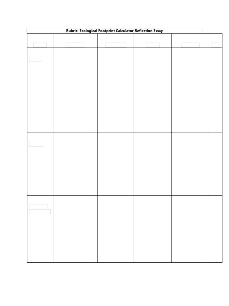 Ecological Footprint Essay Rubric | PDF | Essays | Human Communication