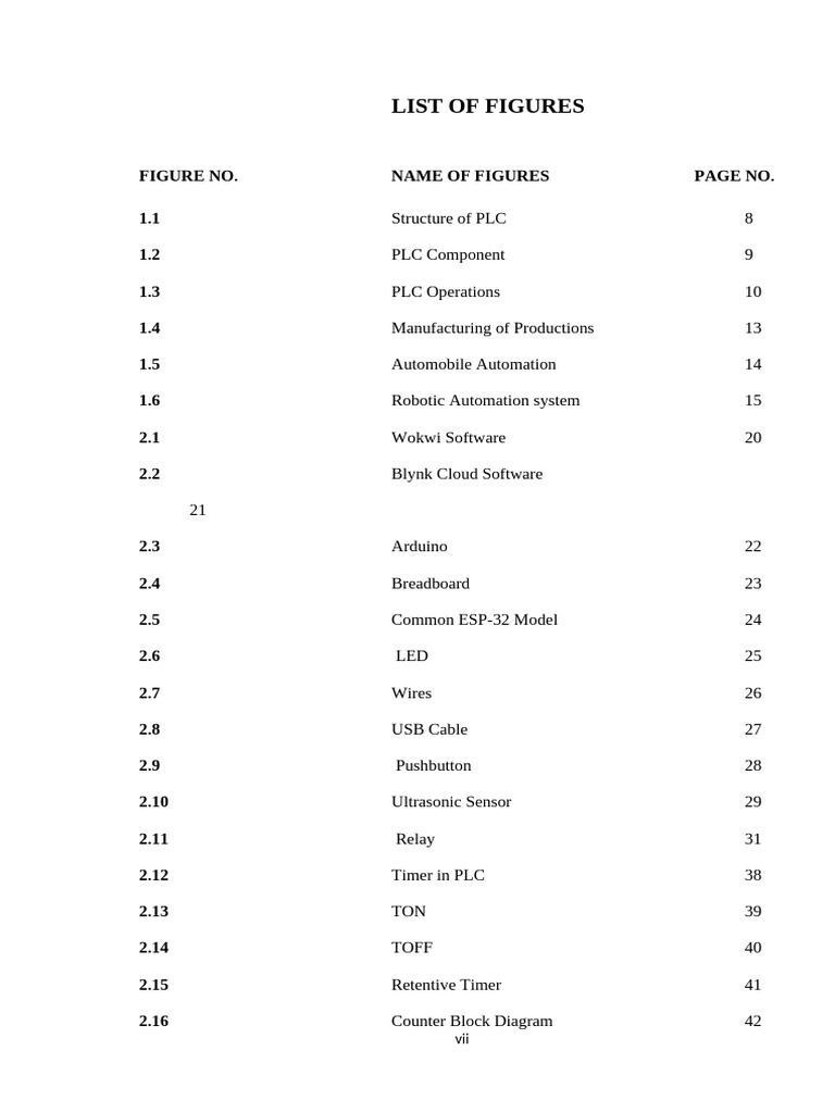 List of Figure | PDF