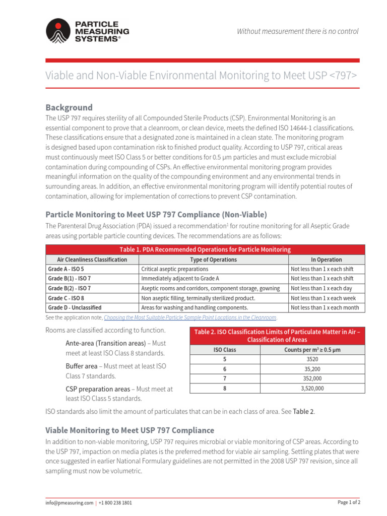 USP Viable & Non-Viable Monitoring | PDF