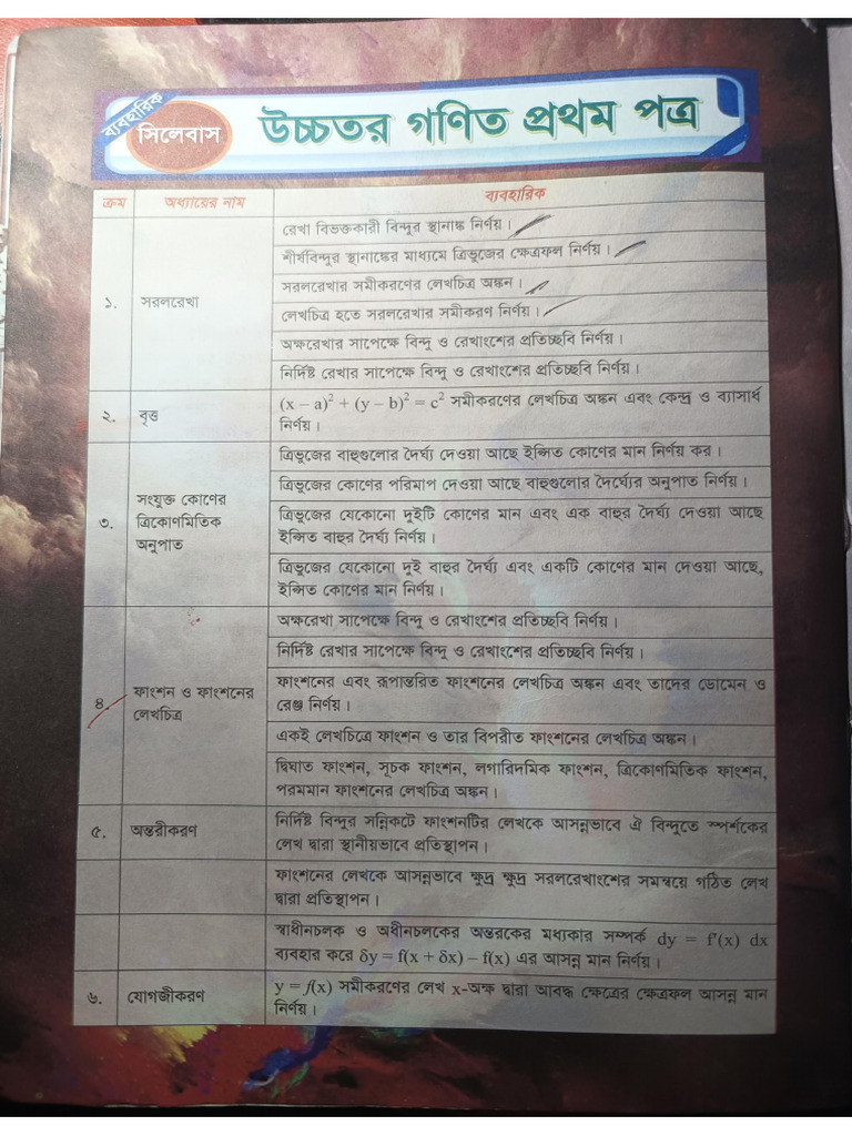 HSC Higher Math Practical Book PDF | PDF