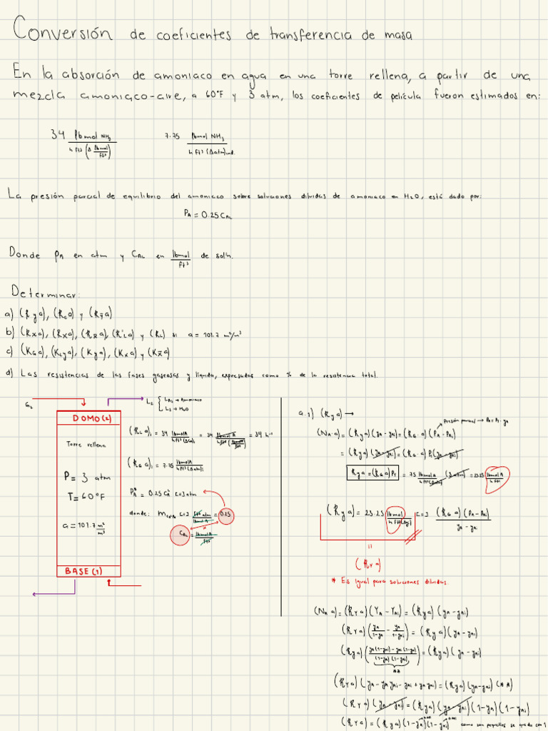 Absorción 3 | PDF | Absorción (Química) | Líquidos
