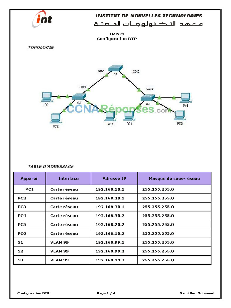Configuration DTP et VLANs sur Switches | PDF | Réseaux | Réseau ...