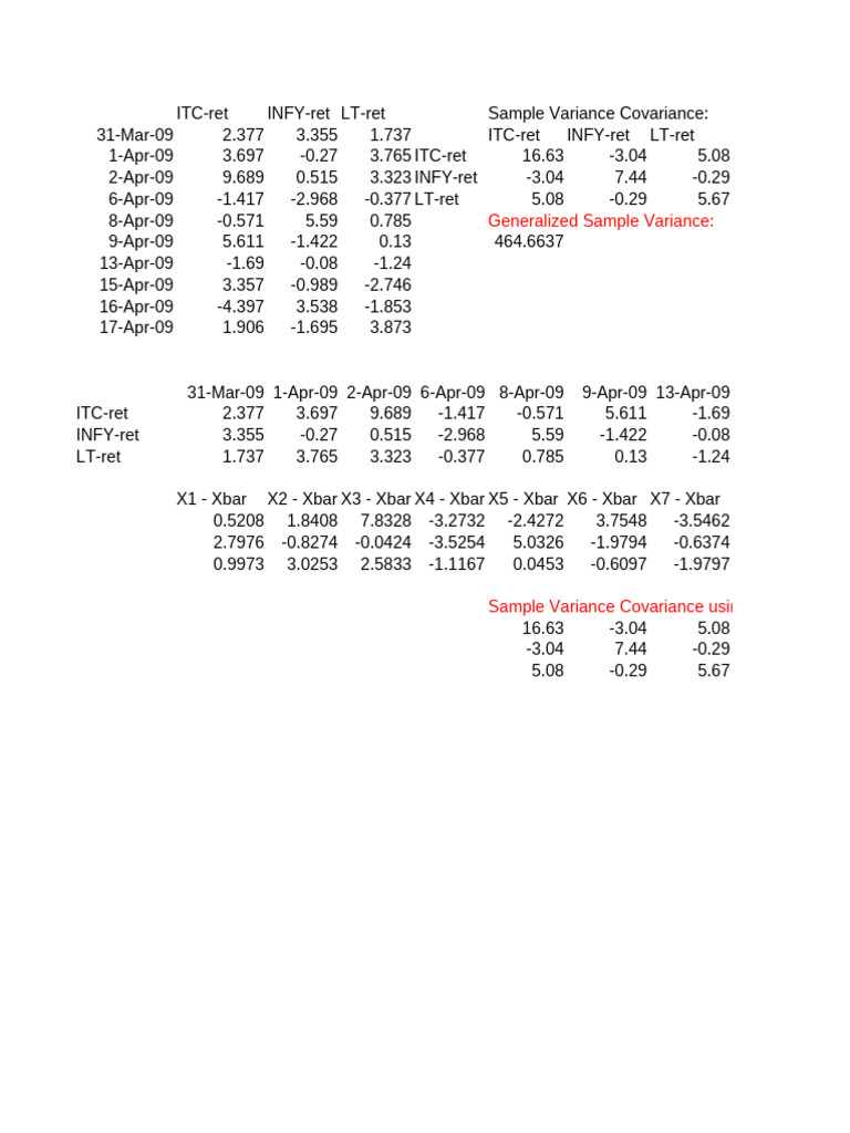 Generalized Sample Variance | PDF | Variance | Mathematical Analysis