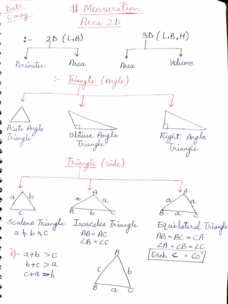Mensuration 2D Formulas | PDF
