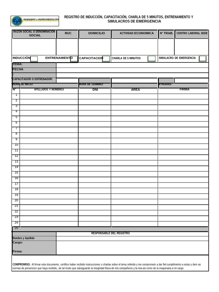 Formato de Charlas | PDF