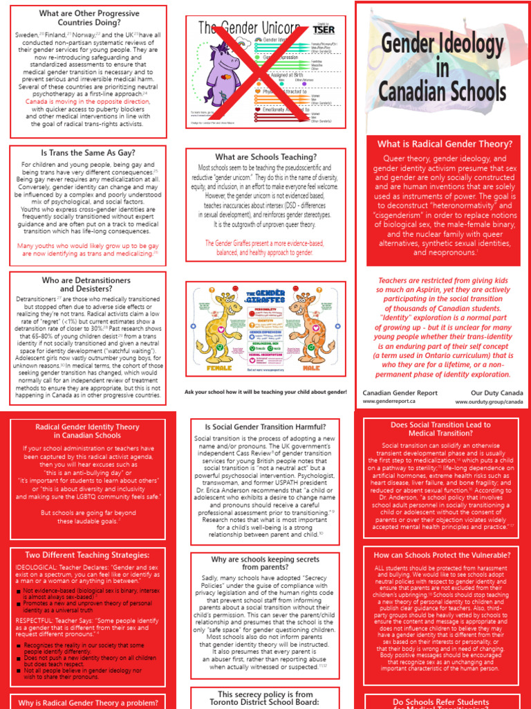 Canadian Schools and Gender Ideology | PDF | Gender | Gender Studies