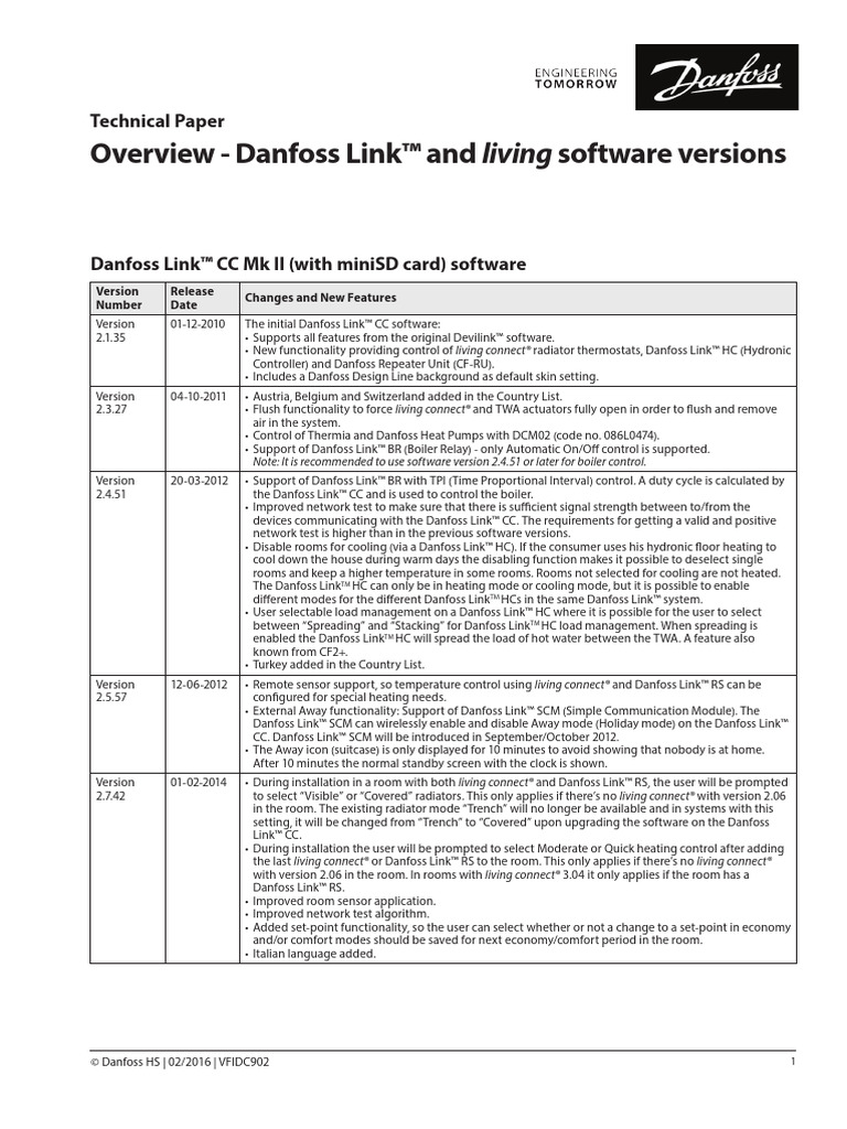 Danfoss Link Living Software-Versions VFIDC902 | PDF | Thermostat