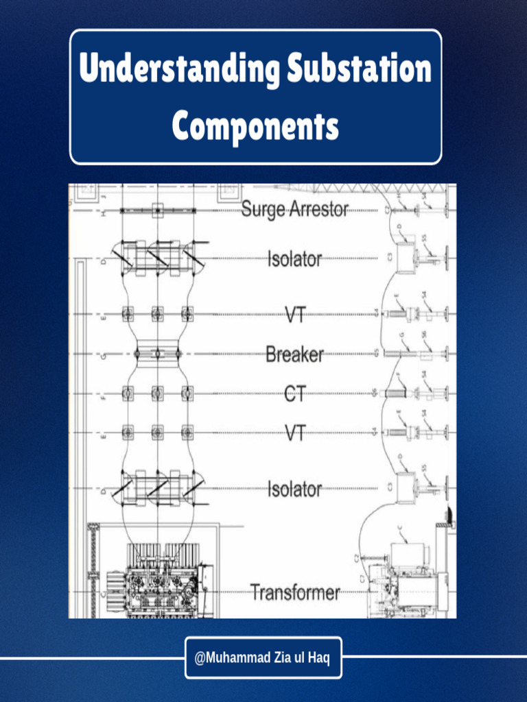 Understanding Substation Components 1738781819 | PDF