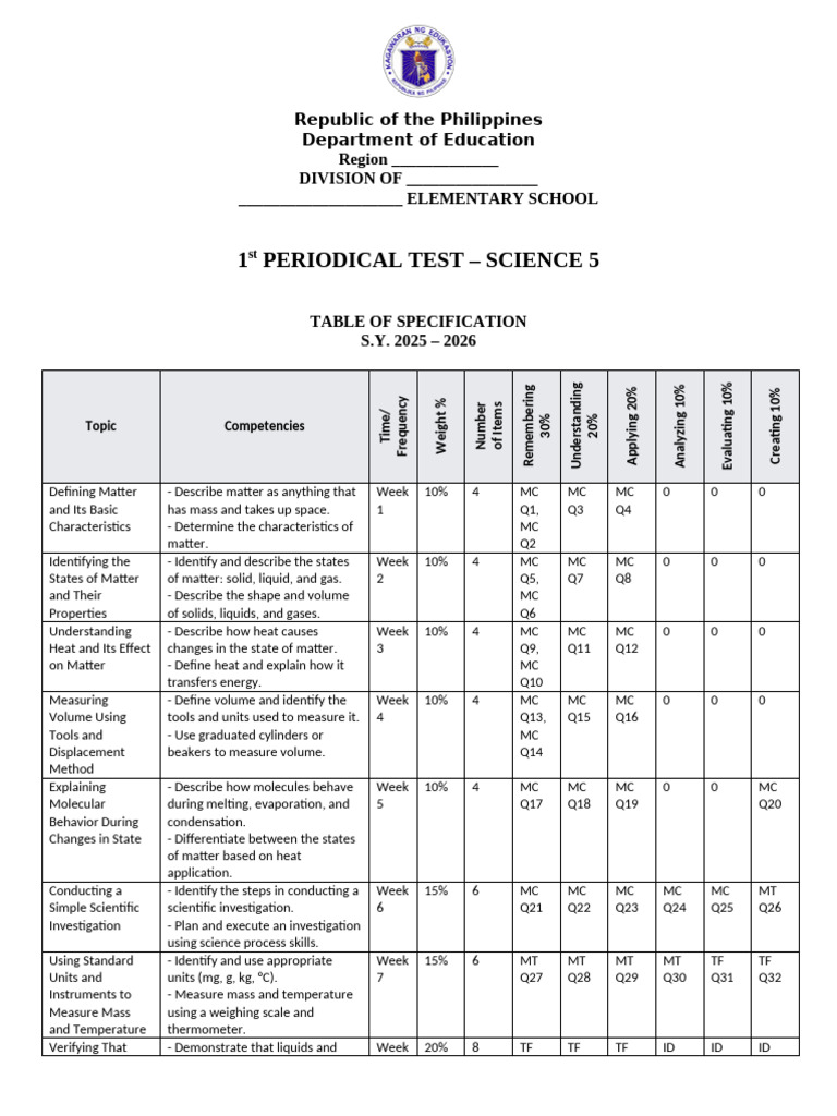 DTC PT Science 5 q1 Matatag Tos Key | PDF | Water | Liquids