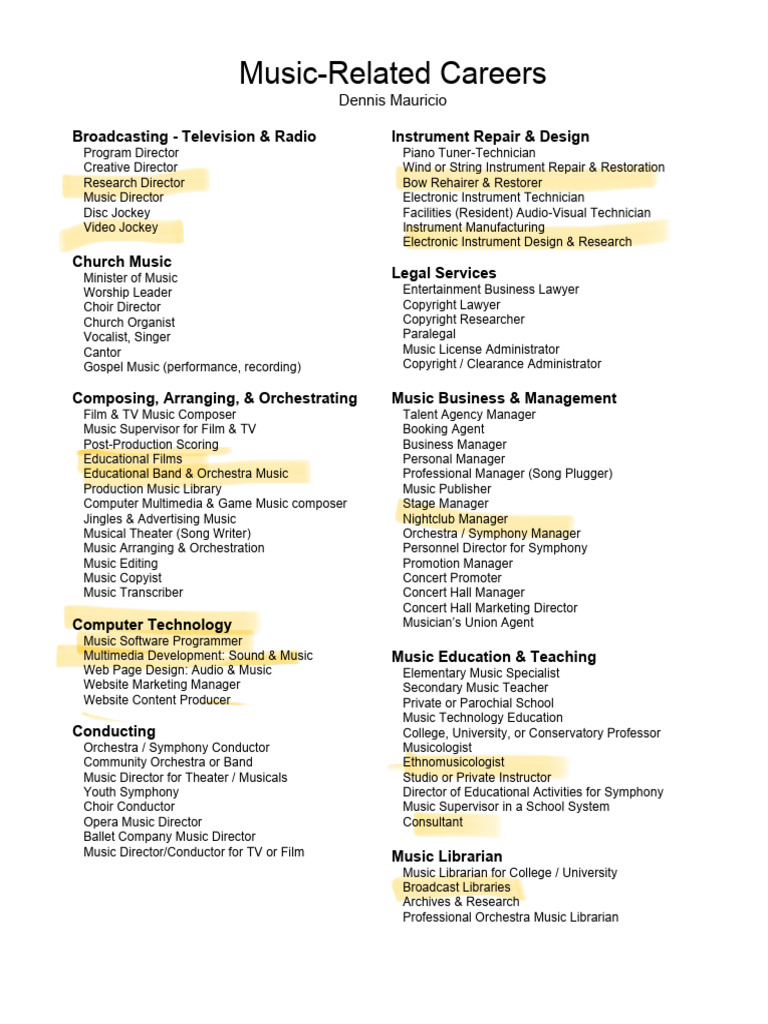 Careers in Music List | PDF | Orchestras | Concert